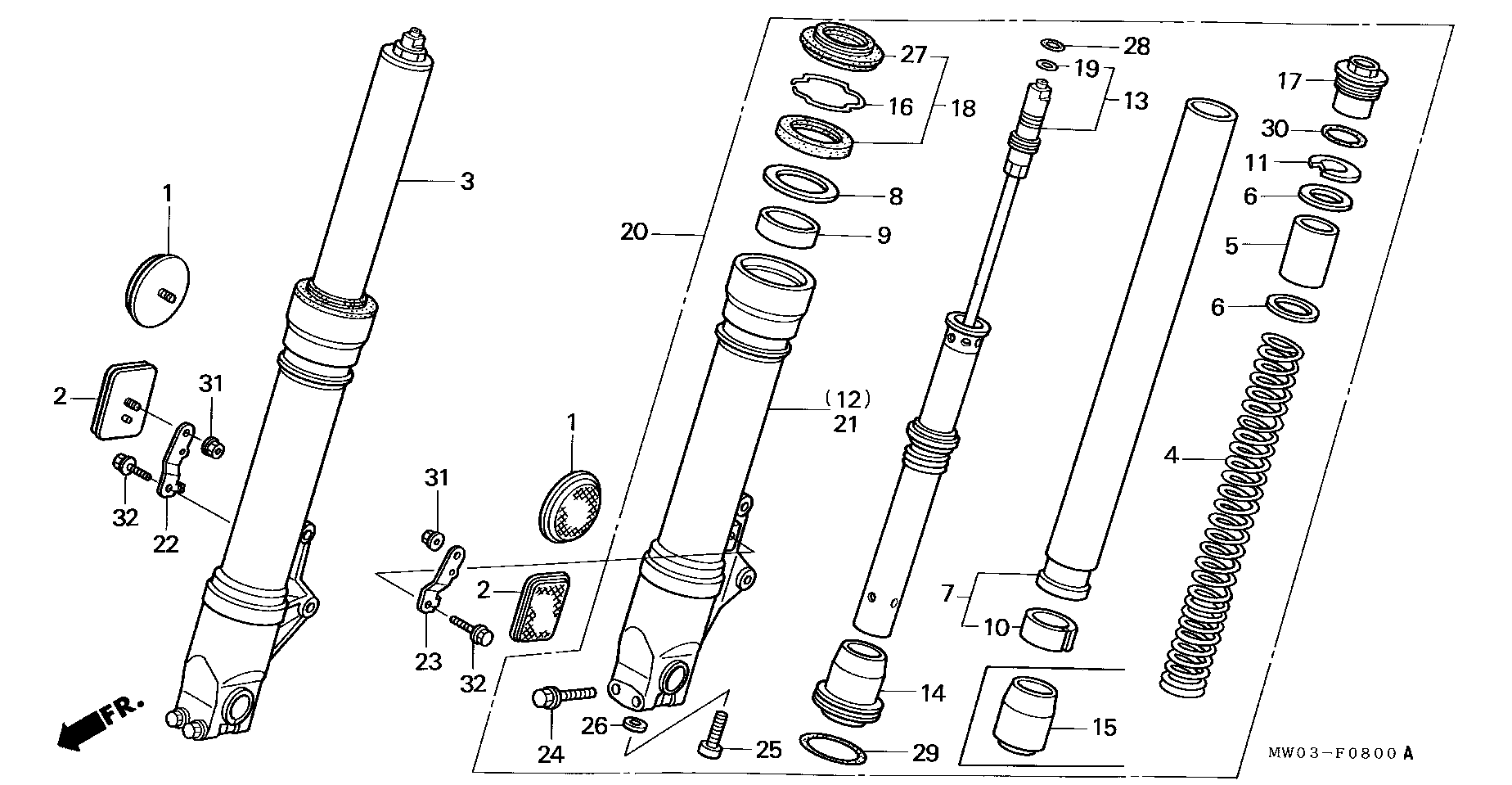 fourche inversée ou non?